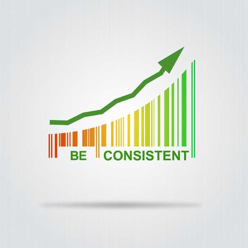 A Quick Guide to Self-Improvement - The Daily Reader